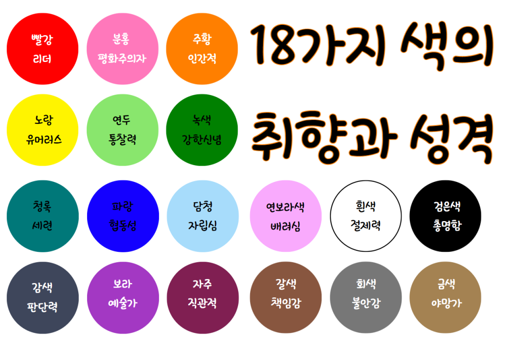 색깔 심리 성격 파악하기 - 뉴스라인